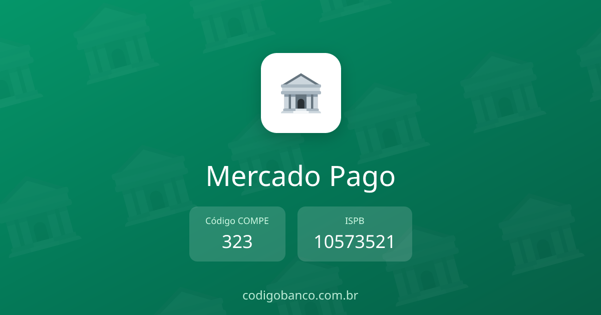 Código Banco Mercado Pago (323) | COMPE, ISPB e PIX
