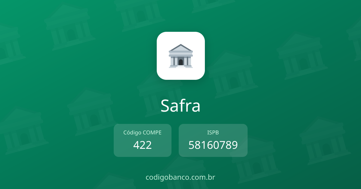 Código Banco Safra (422) | COMPE, ISPB e PIX